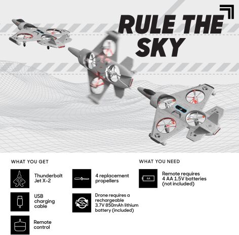 ThreeSixty Τηλεκατευθυνόμενο Drone 2.4G 360° Thunderbolt Jet X-2 (1212010151) | Moustakastoys.gr